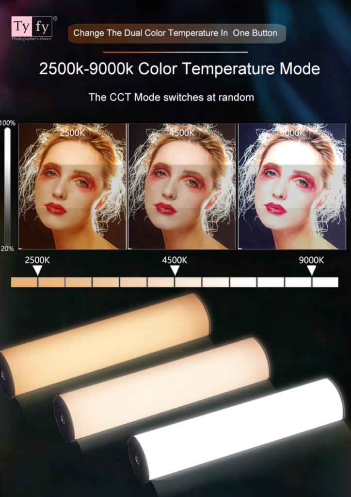 TL – 20 MAGNETIC LIGHT - TYFYTYFY